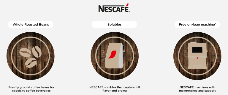 Nescafe Machines | Nestle Professional